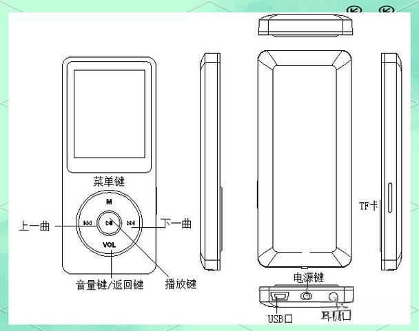 媒体播放器怎么使用图标