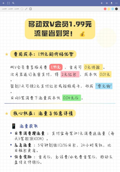 双v会员赠送流量图标