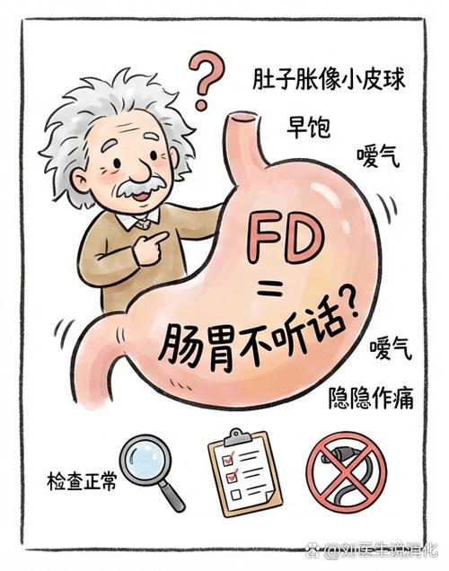 不停的吃东西是什么病图标