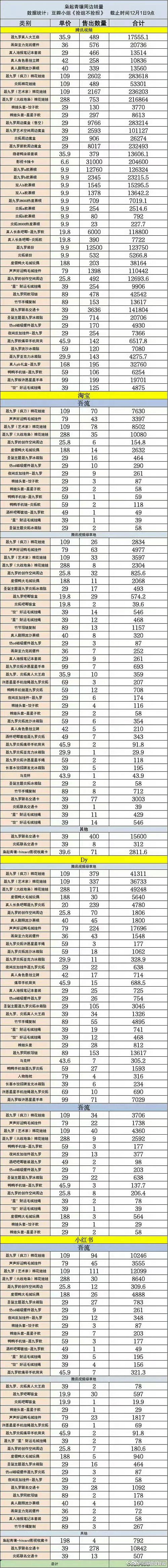 FAN币理想国怎么卖截图