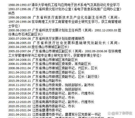 赣州组织部领导班子图标