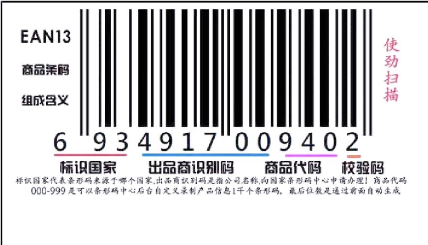 电视机上的条形码有什么用图标