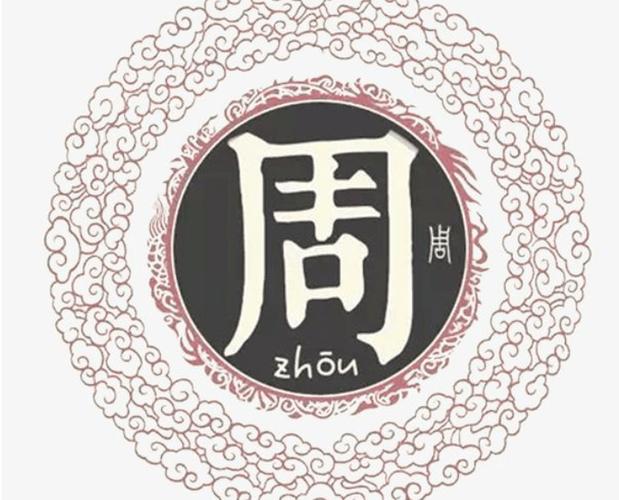 周字的繁体字图标