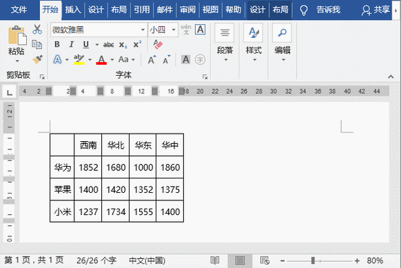 word表格总是自动缺字