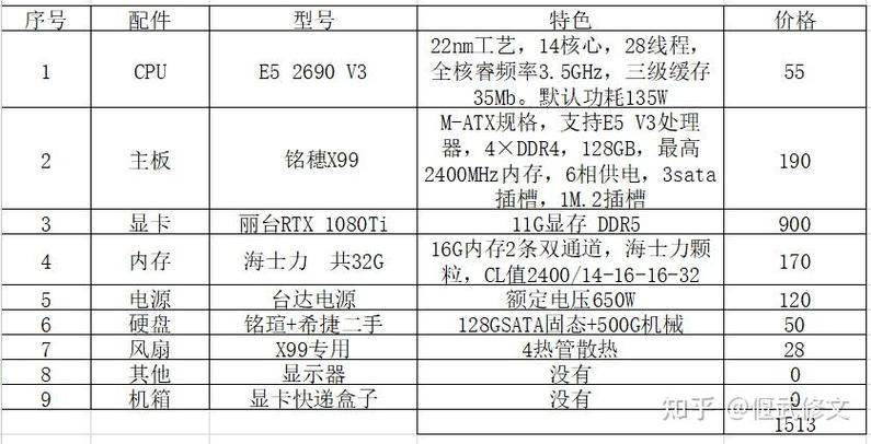 cs2电脑配置推荐截图