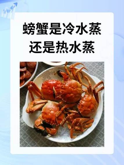 螃蟹是开水蒸还是冷水蒸图标