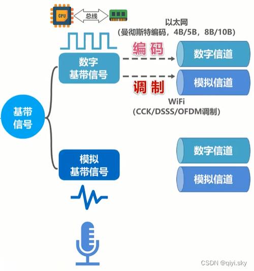 网络调制解调器图标