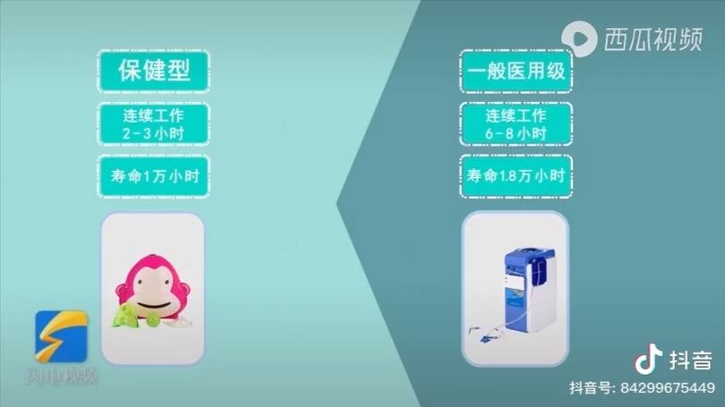 制氧机如何选择截图