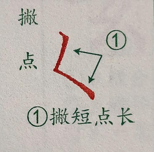 一撇上面两个点的符号图标