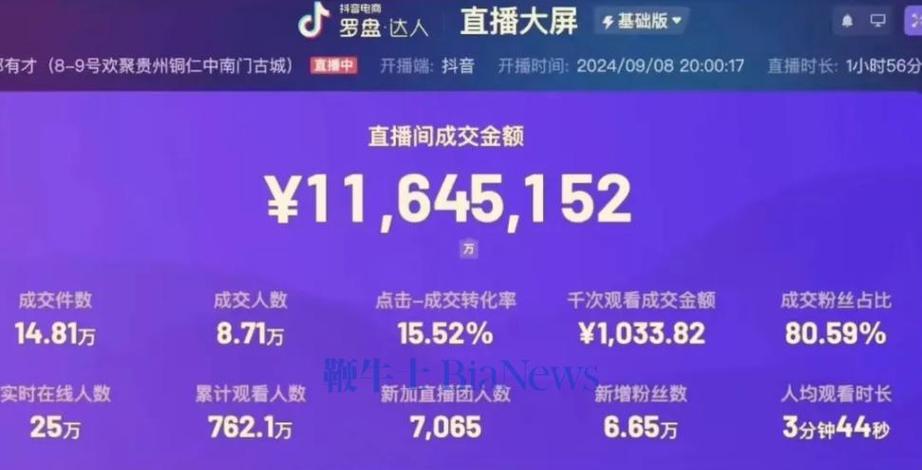 抖音直播靠什么赚钱图标