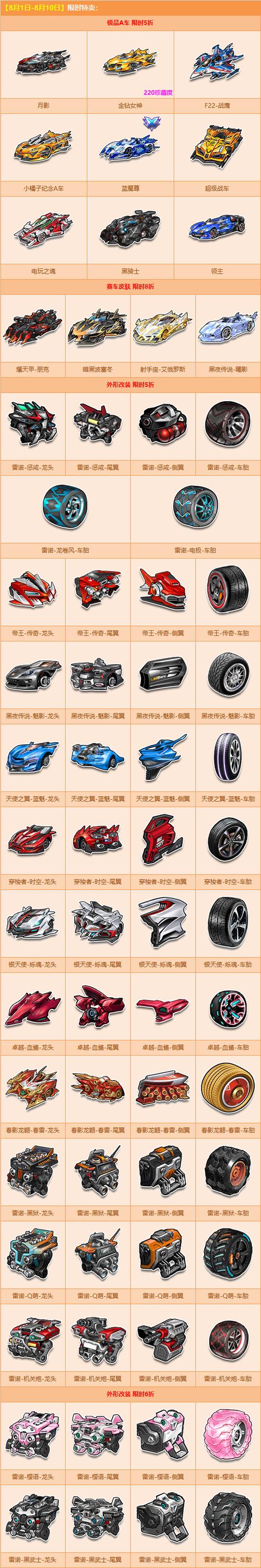 qq飞车免费道具都能开到什么截图