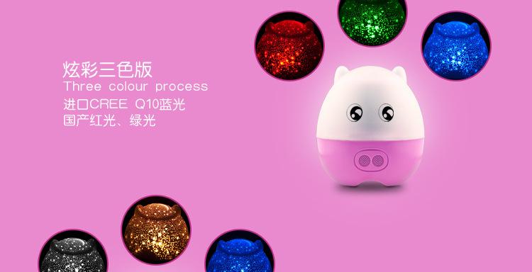 爱尚猪使用说明图标
