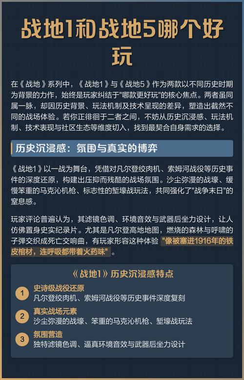 战地1和战地5哪个优化好图标