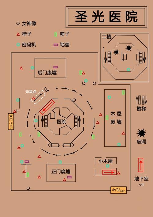 第五人格心境地图图标