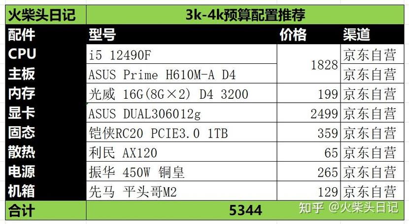 ae对电脑配置要求高吗图标