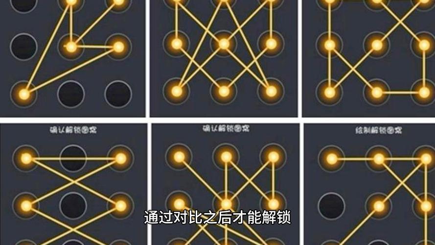 vivoy5s开机密码忘了怎么解锁图标