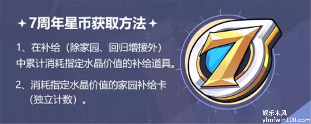 崩坏3周年星币怎么获得图标