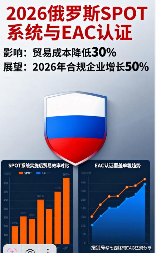 globalspot干嘛的截图