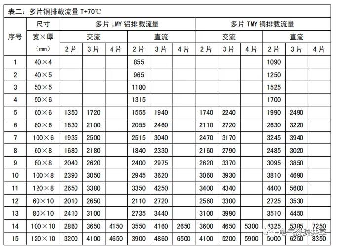 流量计算方法截图