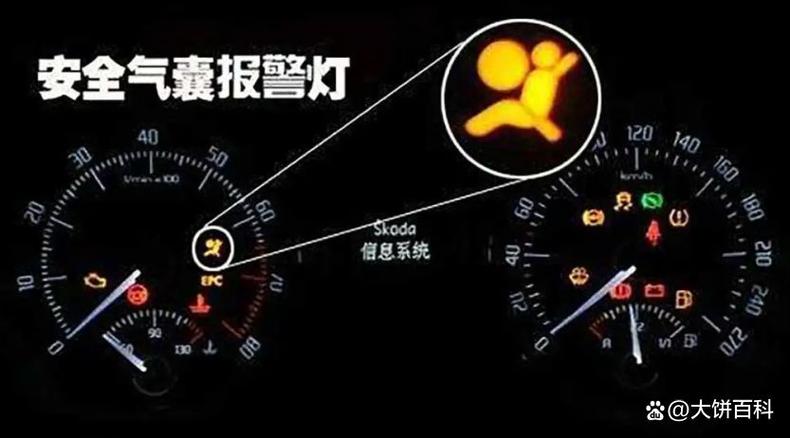 故障灯亮了怎么回事