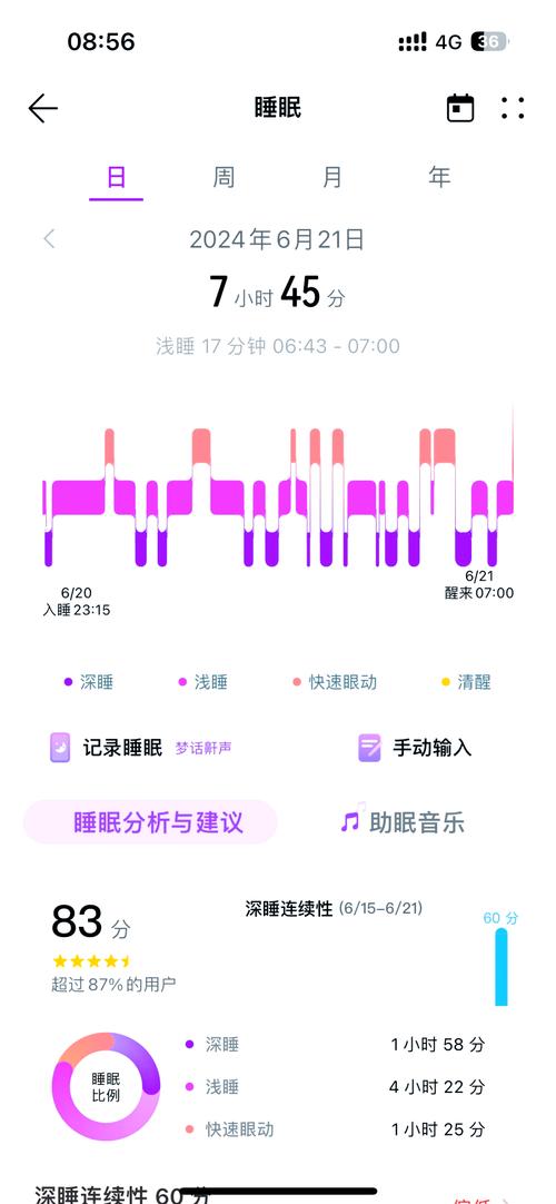 电脑进入睡眠模式的解决方法图标