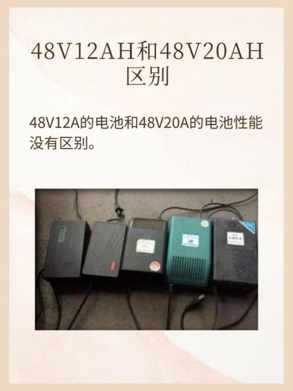 48v25ah最建议买多大的图标