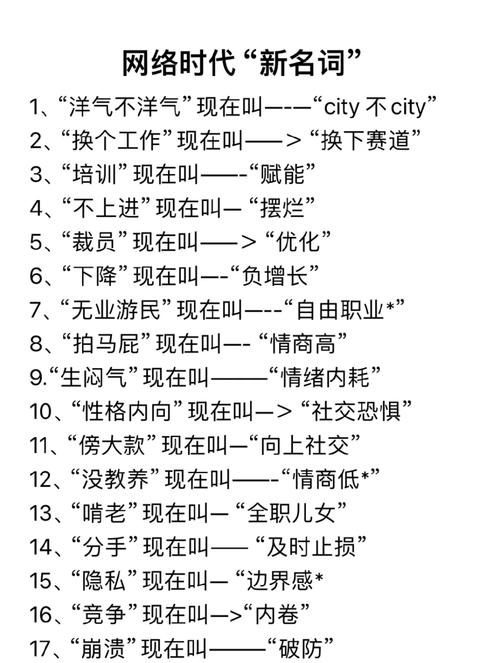 8283网络暗语图标