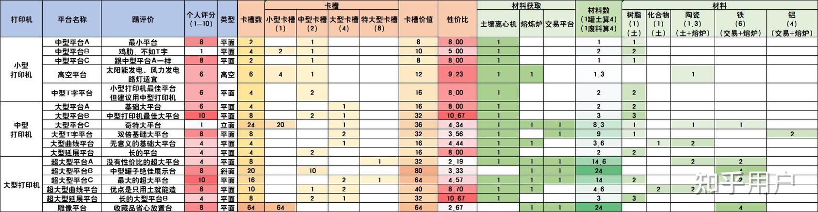 异星探险家代码图标