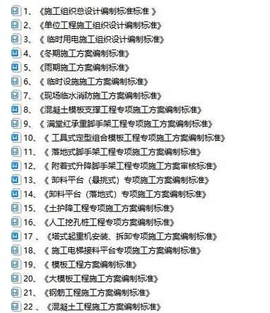 建筑工程包工价格表图标