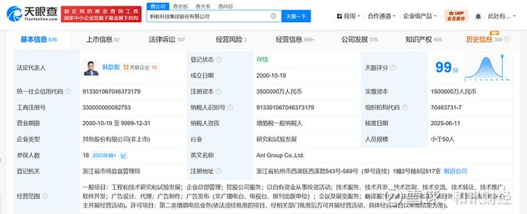蚂蚁数字股权APP图标
