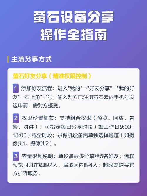 萤石云滴滴响是怎么回事图标