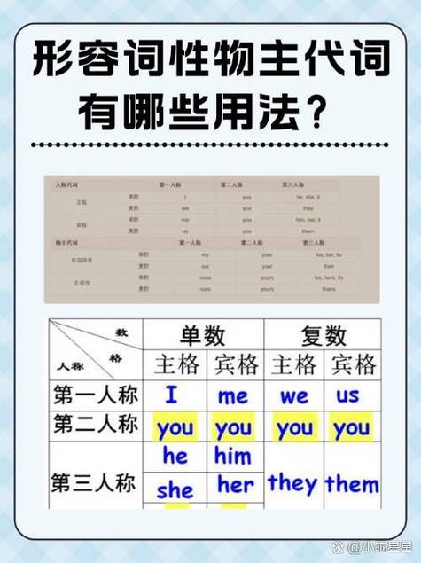 differentfrom的用法截图