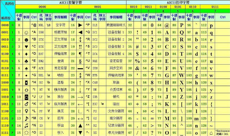 ᪄ᩏᩘ特殊符号,唯一图标