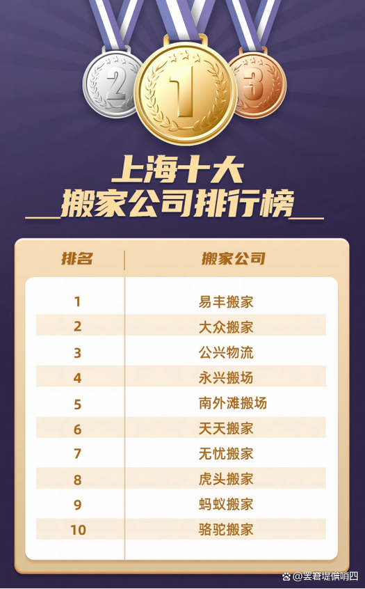 上海搬家公司排名第一图标