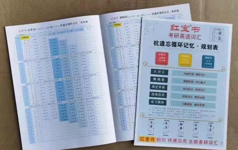 2022红宝书打卡薄图标