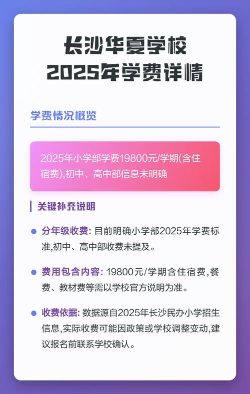 华夏学校收费价目表图标