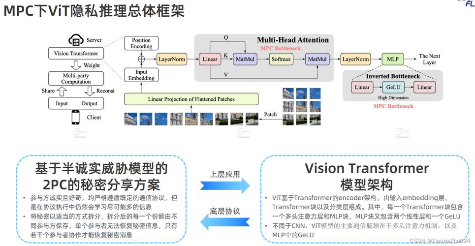 visionpro 高级培训教程图标