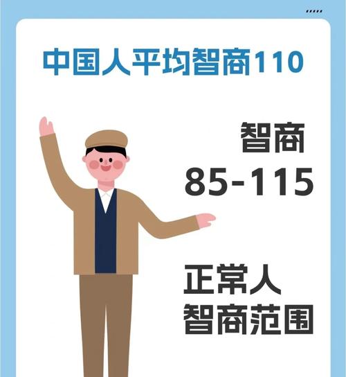 聪明聪明图标