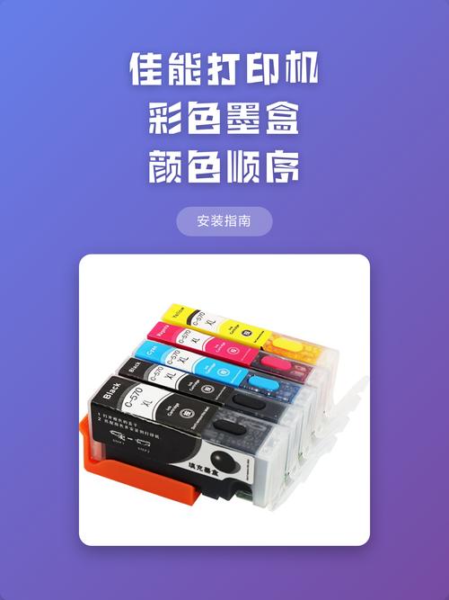 佳能ts3380彩色墨盒颜色位置截图