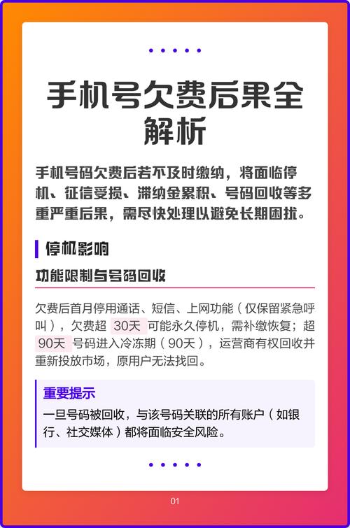 手机号码长时间欠费有什么后果