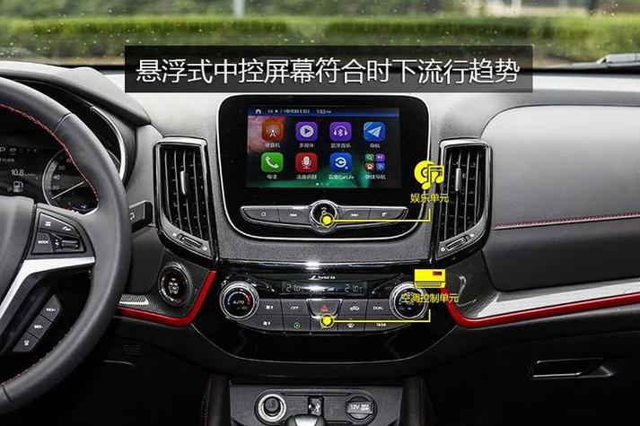 长安cs35中控屏功能图解图标