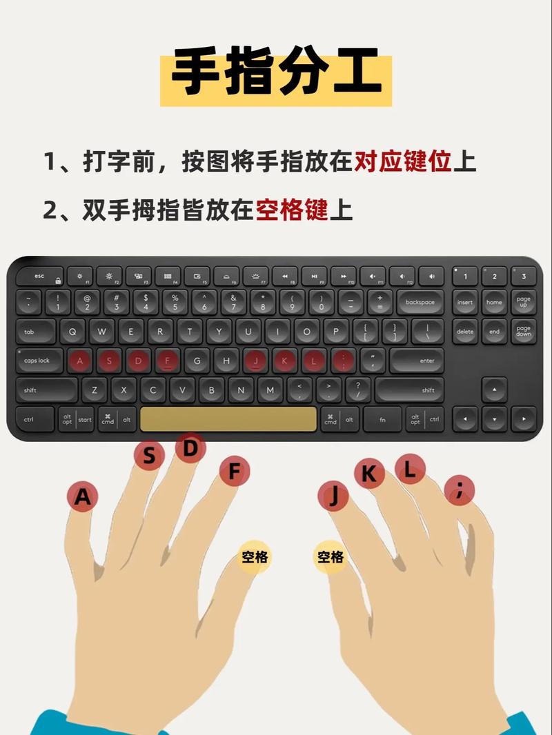 电脑打字怎么打图标