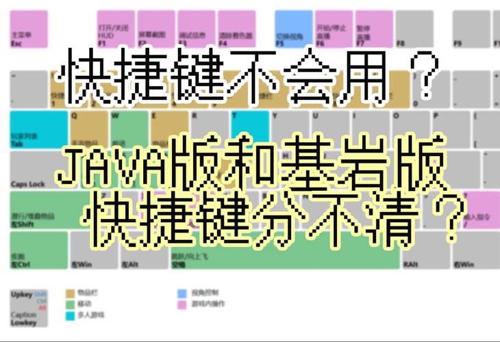我的世界一键合成按键截图