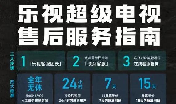 乐视服务24小时热线图标
