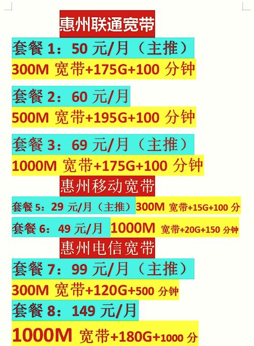 不打游戏需要多少兆宽带截图