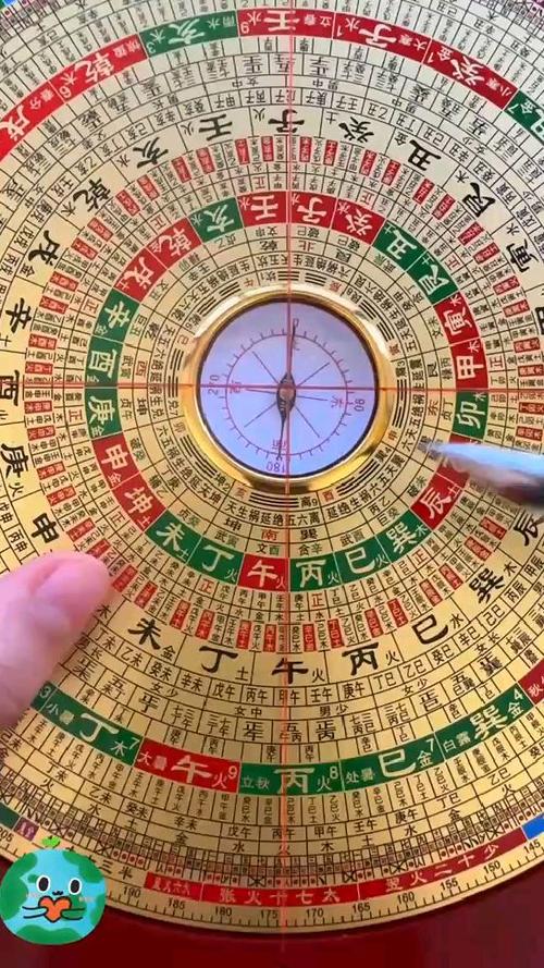 罗盘怎样分天地人盘缩略图