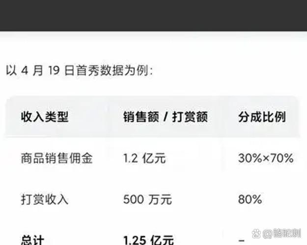 魔视短视频一天赚多少截图