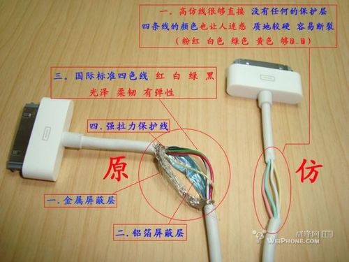 苹果数据线4根线接法图片图标