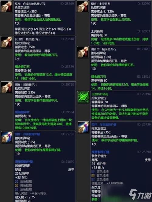 声望有什么用