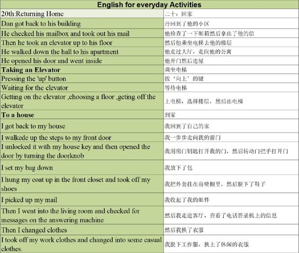 upon returning home截图